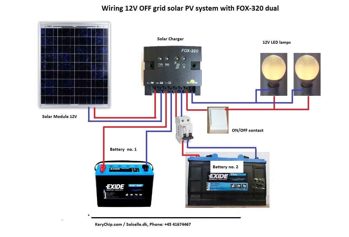 Off Grid Solar System Schematic Diagram